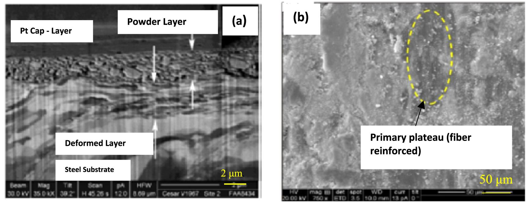Friction material composite: types of brake friction material ...