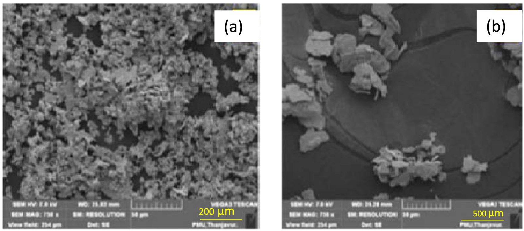 Friction material composite: types of brake friction material ...