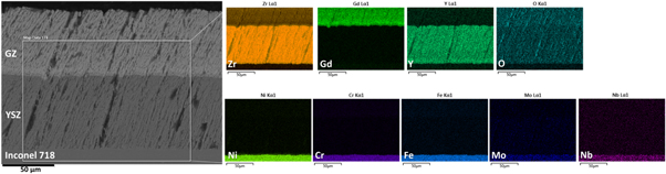Effect of high temperature oxidation on Inconel 718 and Inconel 718/YSZ ...