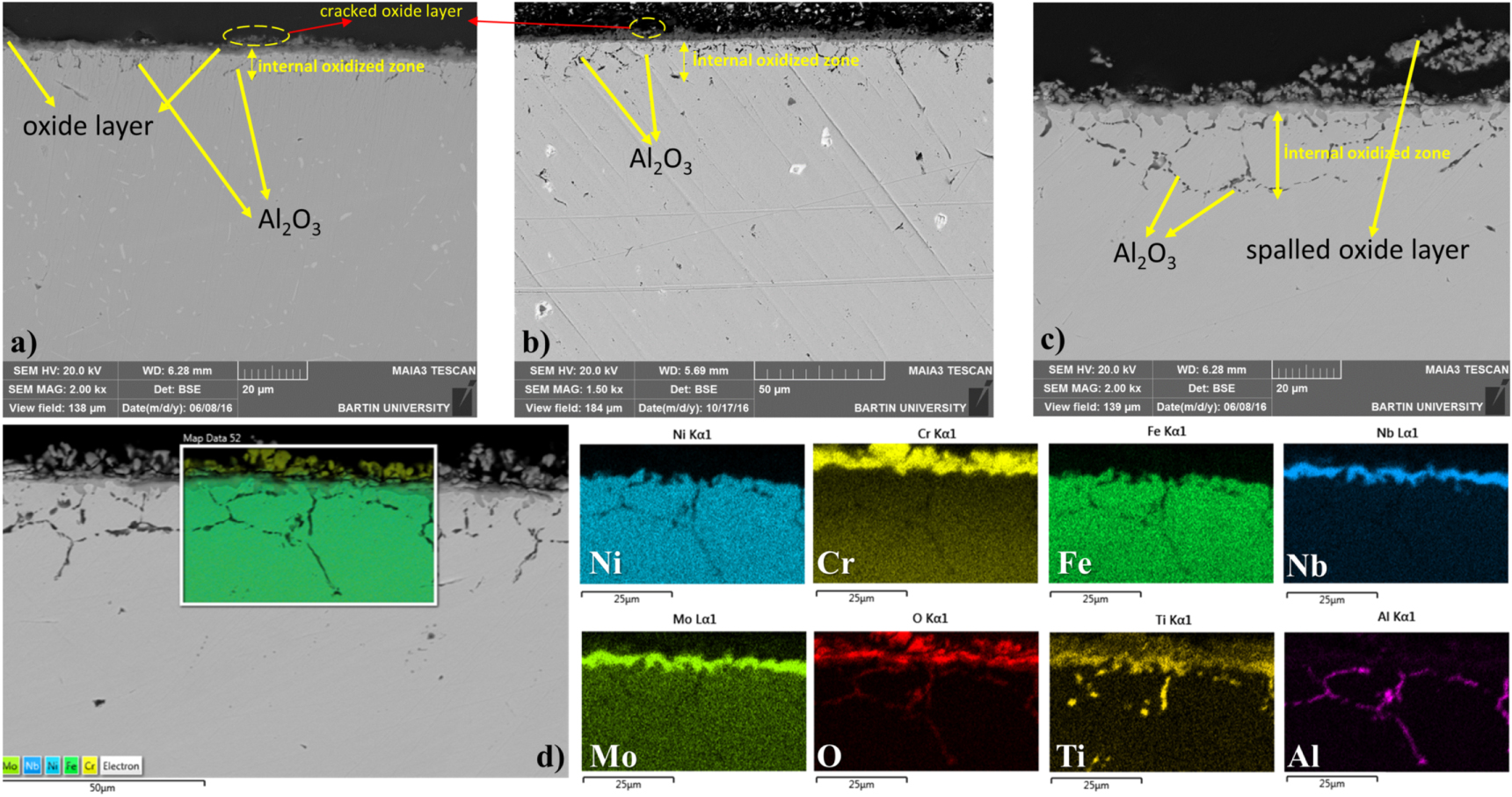 Effect of high temperature oxidation on Inconel 718 and Inconel 718/YSZ ...