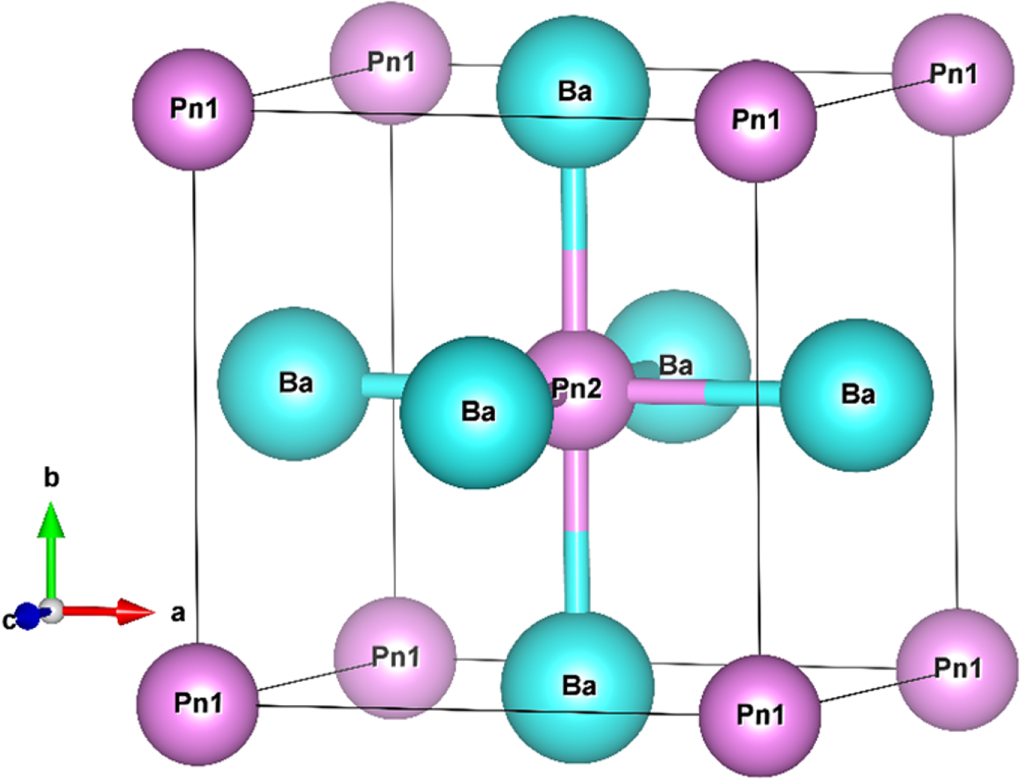 Comprehensive study of the physical properties of Ba3Pn2 (Pn=N, P, As ...