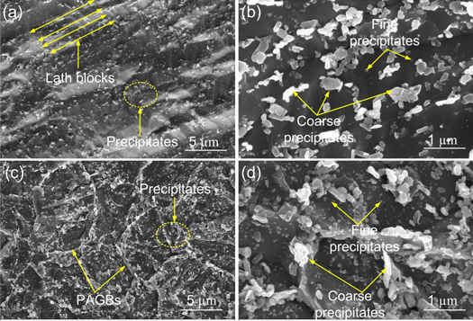 Effect of heat treatment on mechanical behavior and microstructure ...