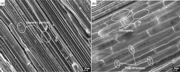 Key advances in development of straw fibre bio-composite boards: An ...