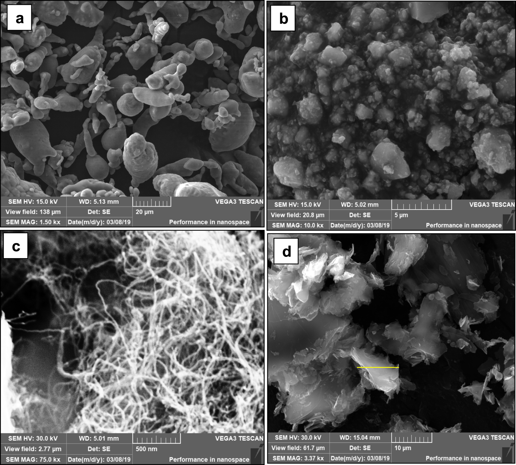 Mechanical properties and microstructure of A356 alloy reinforced AlN ...