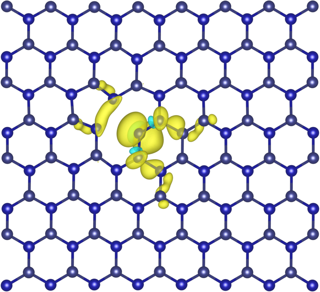 First-principles study of defects in blue phosphorene - IOPscience