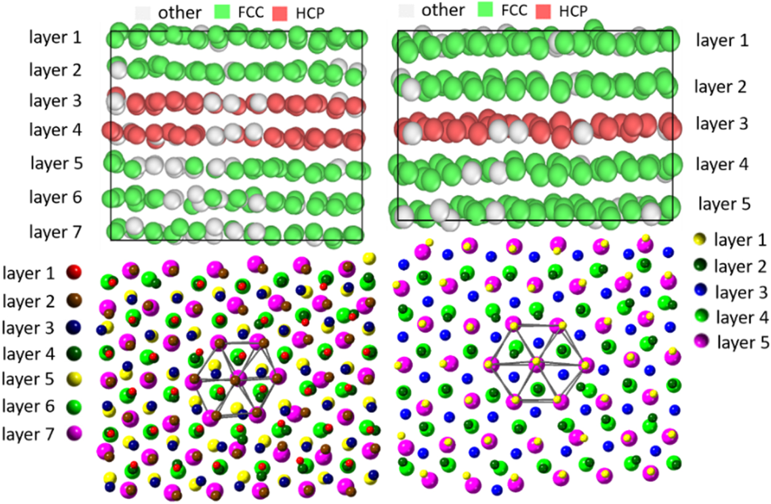 Atomic insights in crystallization of liquid Cu on single crystal Ta ...