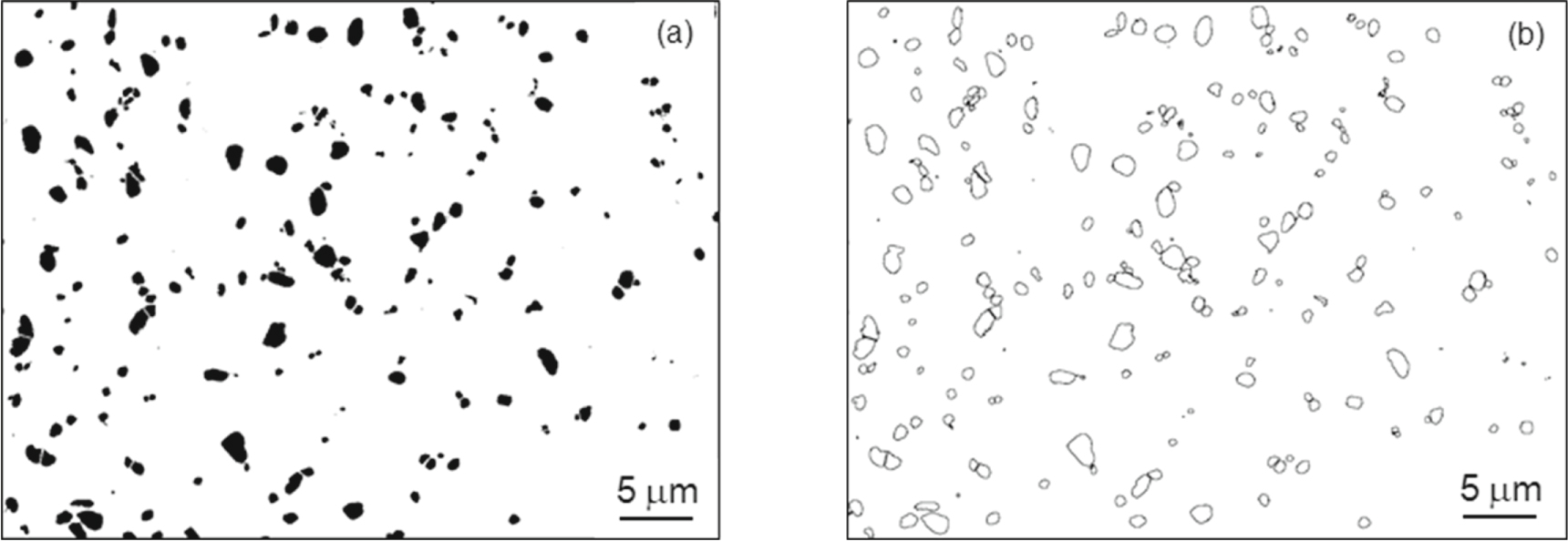 The effect of zircon particle size on the surface properties of ...
