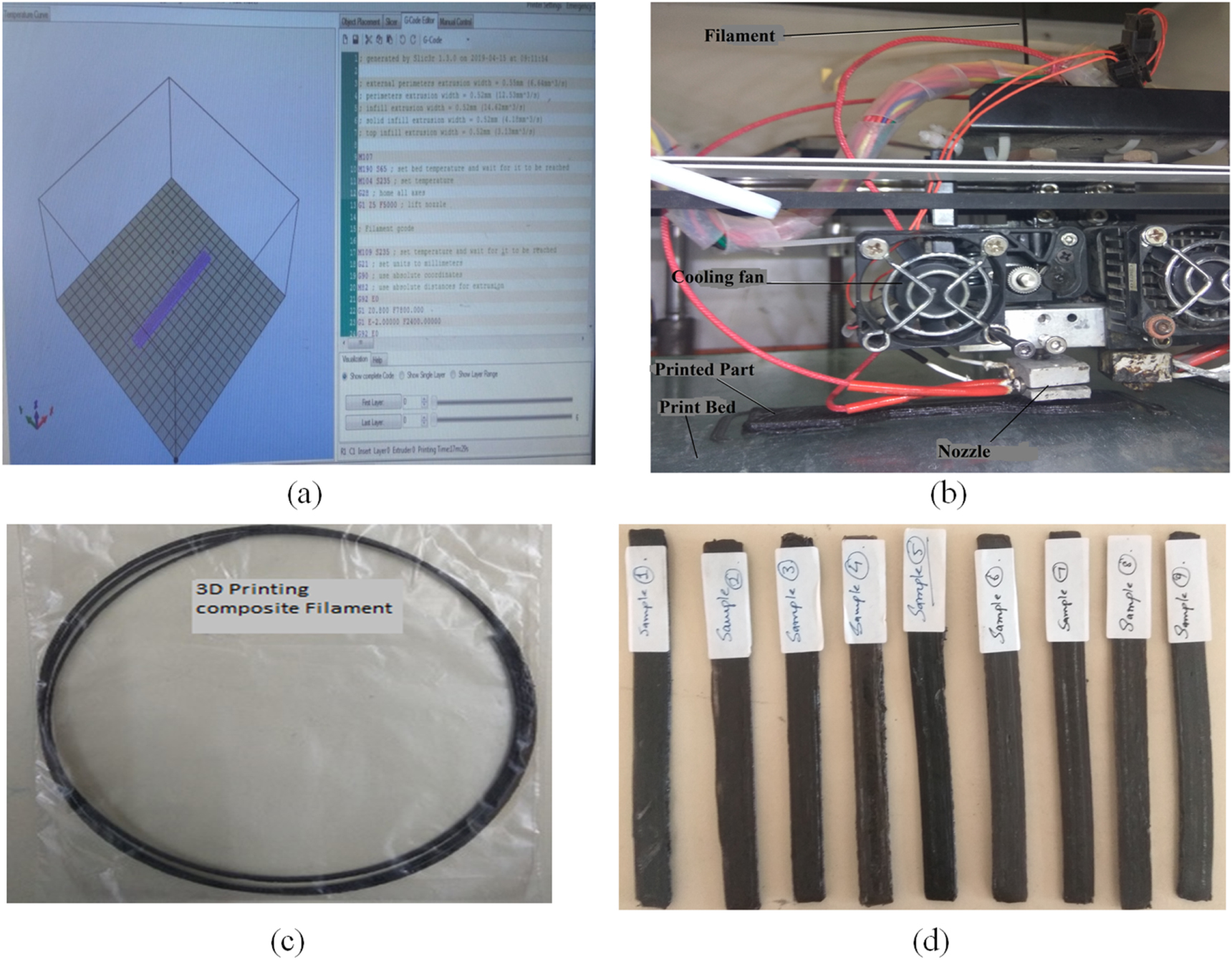 On flexural and pull out properties of 3D printed PLA based hybrid ...