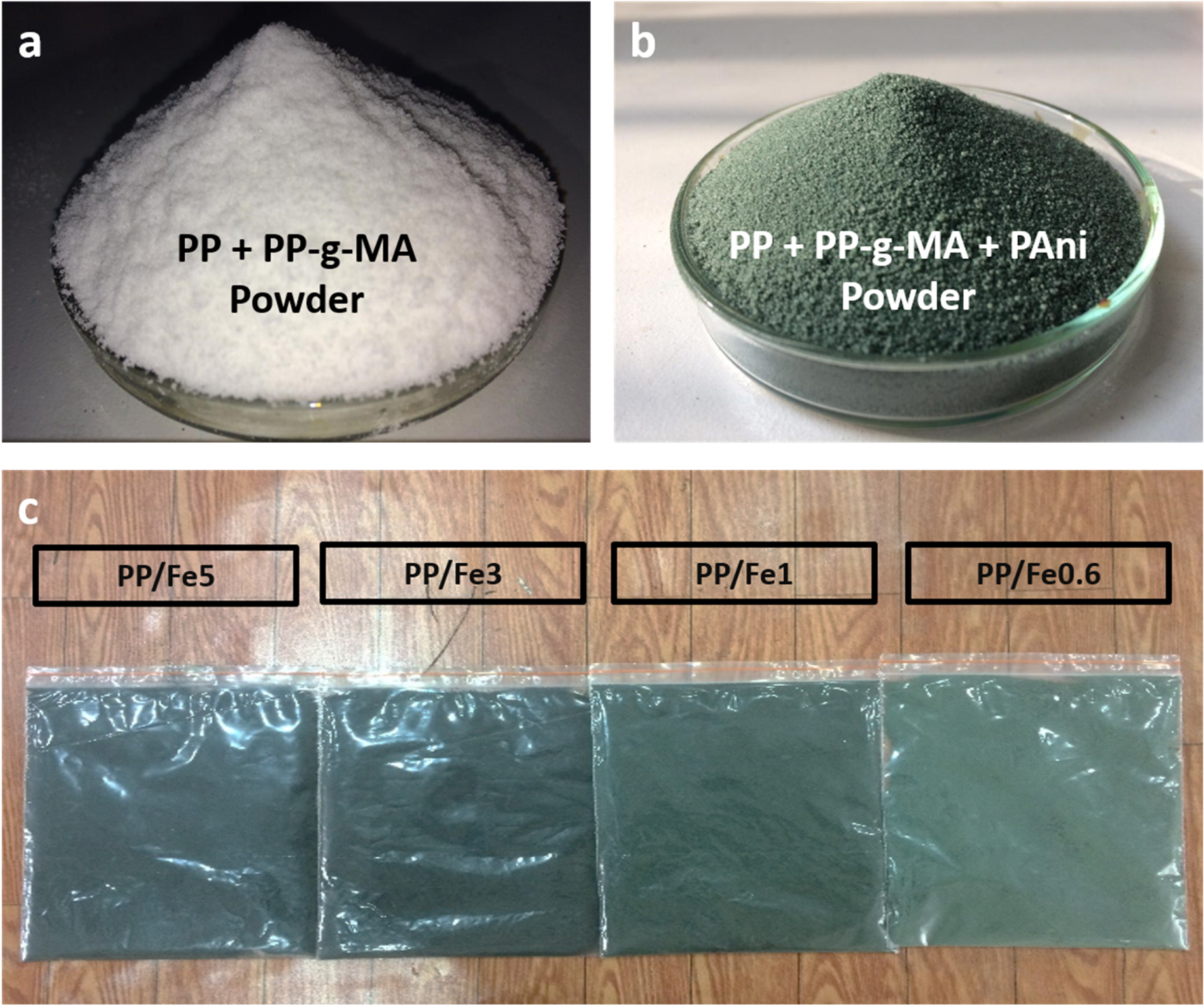 Synergistic augmentation of polypropylene composites by hybrid ...