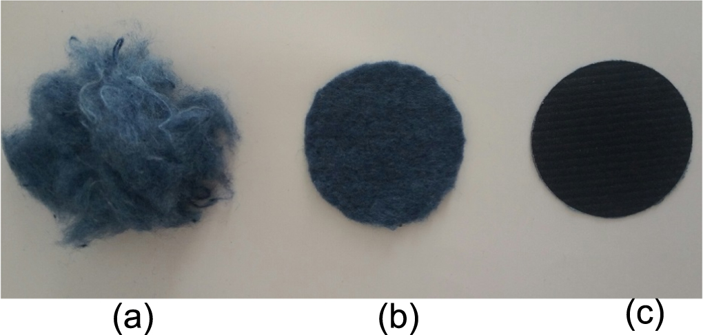 Enhancement of fiber-matrix interface of recycled cotton fibers ...