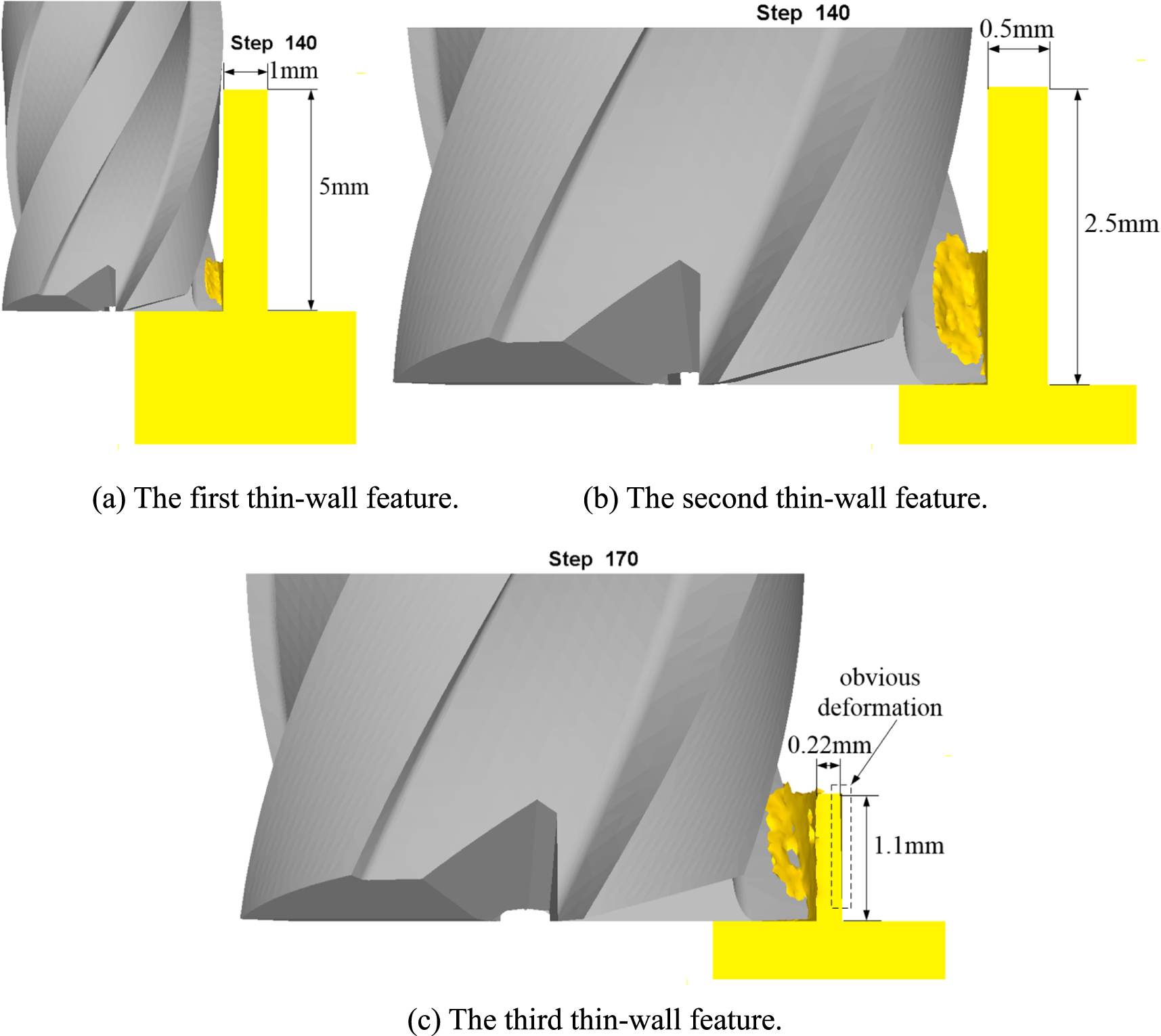 Study of milling process basics for the biocompatible PEEK material ...