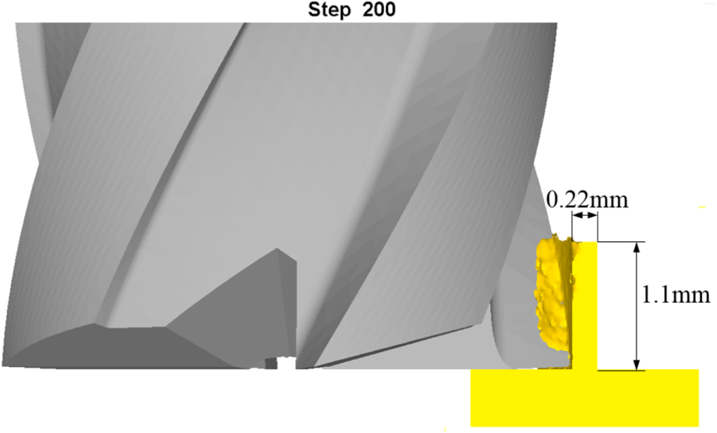 Study of milling process basics for the biocompatible PEEK material ...