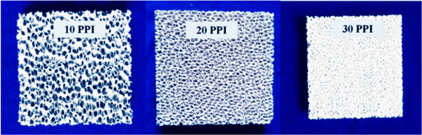 Insulation performance analysis of novel high-temperature vacuum ...