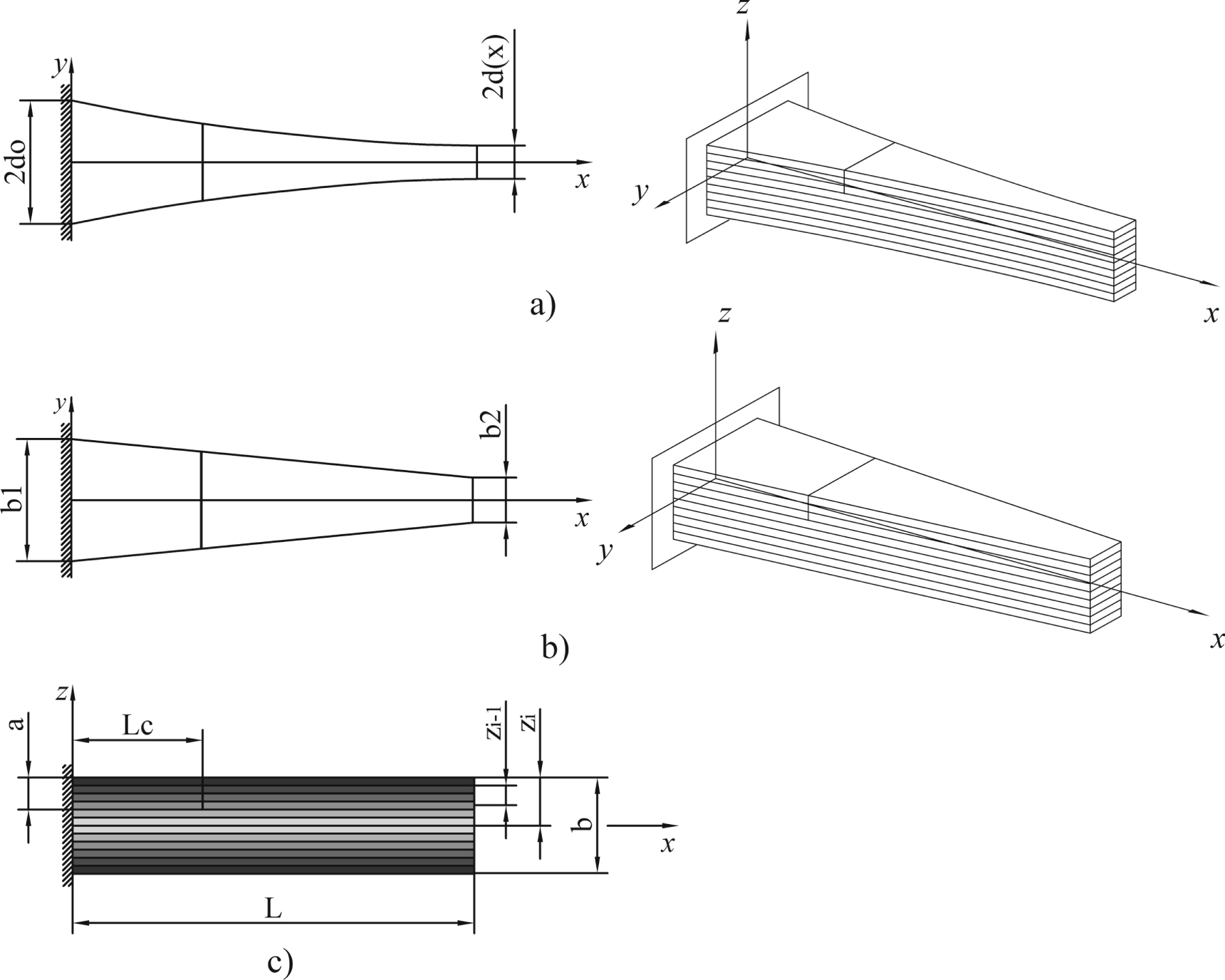 Free vibration analysis of cracked functionally graded non-uniform ...