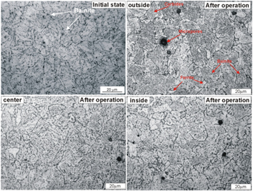 Microstructure changes responsible for the degradation of the 10CrMo9 ...