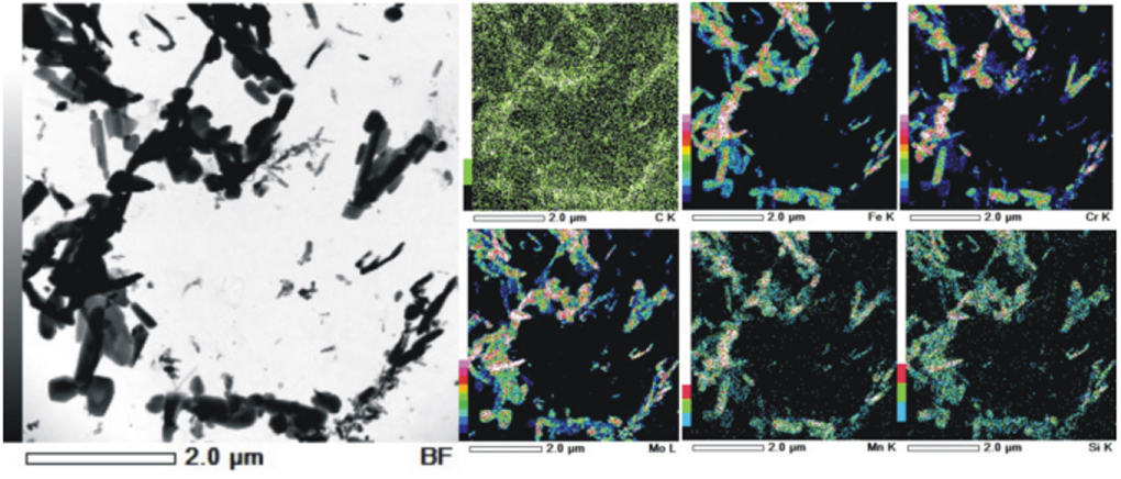Microstructure changes responsible for the degradation of the 10CrMo9 ...
