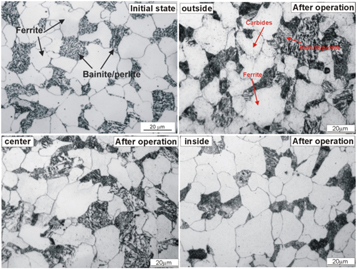 Microstructure changes responsible for the degradation of the 10CrMo9 ...