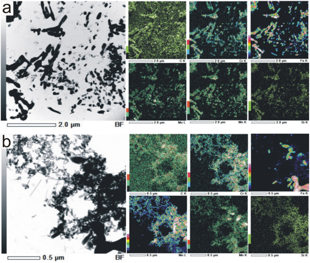 Microstructure changes responsible for the degradation of the 10CrMo9 ...