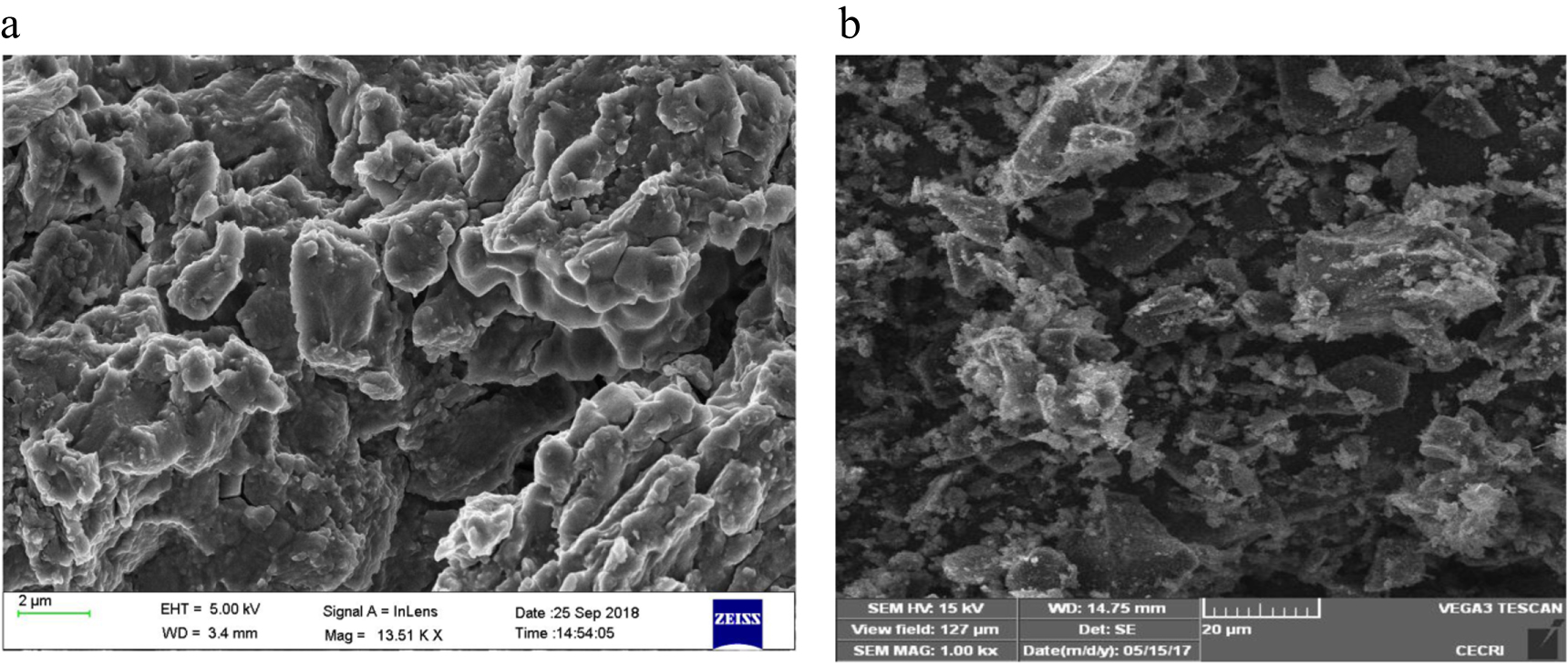 Study on formability and strain hardening index: influence of particle ...