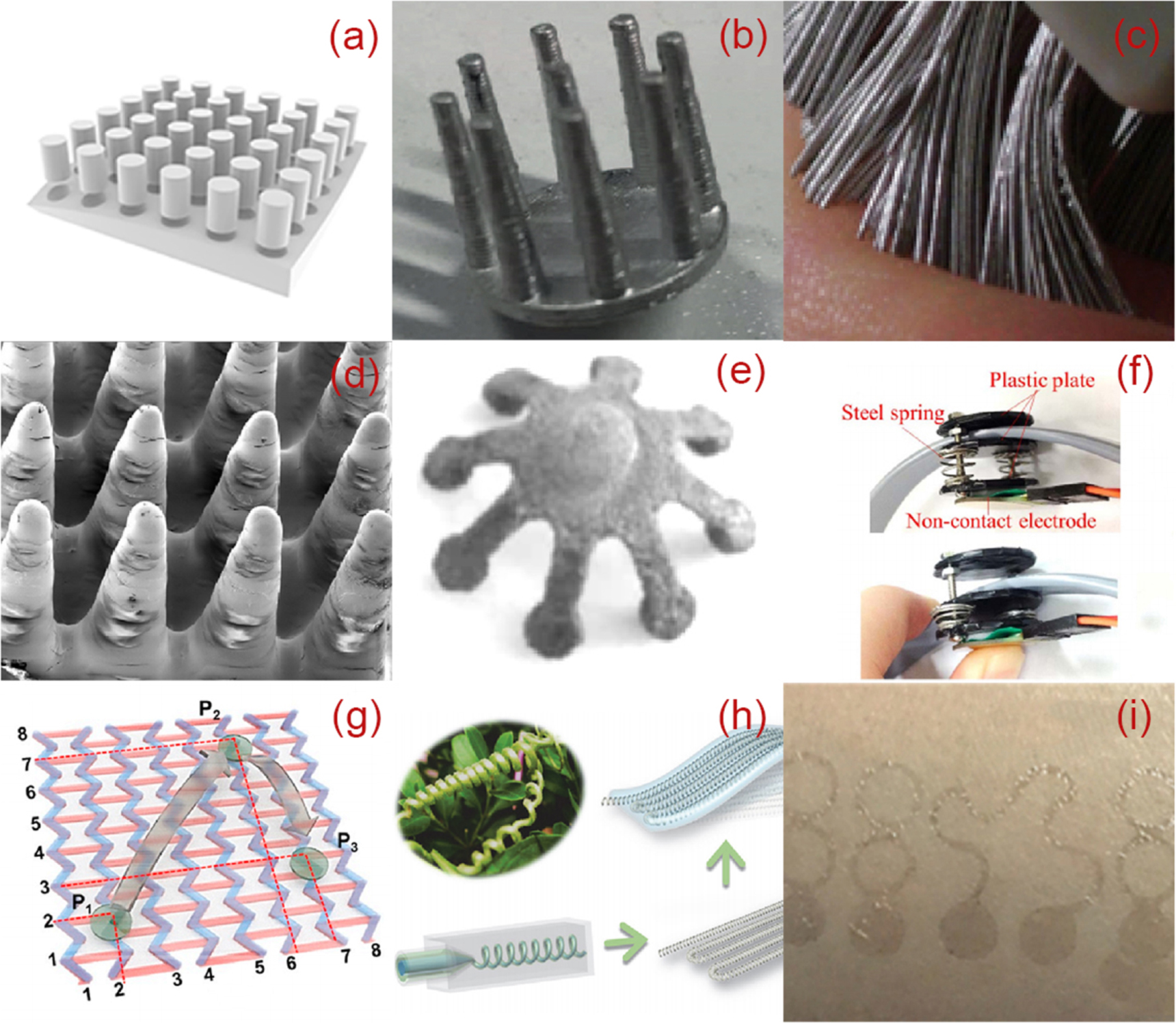 From the perspective of material science: a review of flexible ...