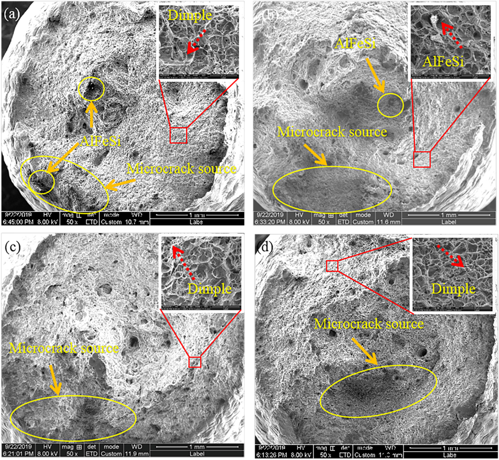 A new modifier for microstructure and mechanical properties of 6063 ...