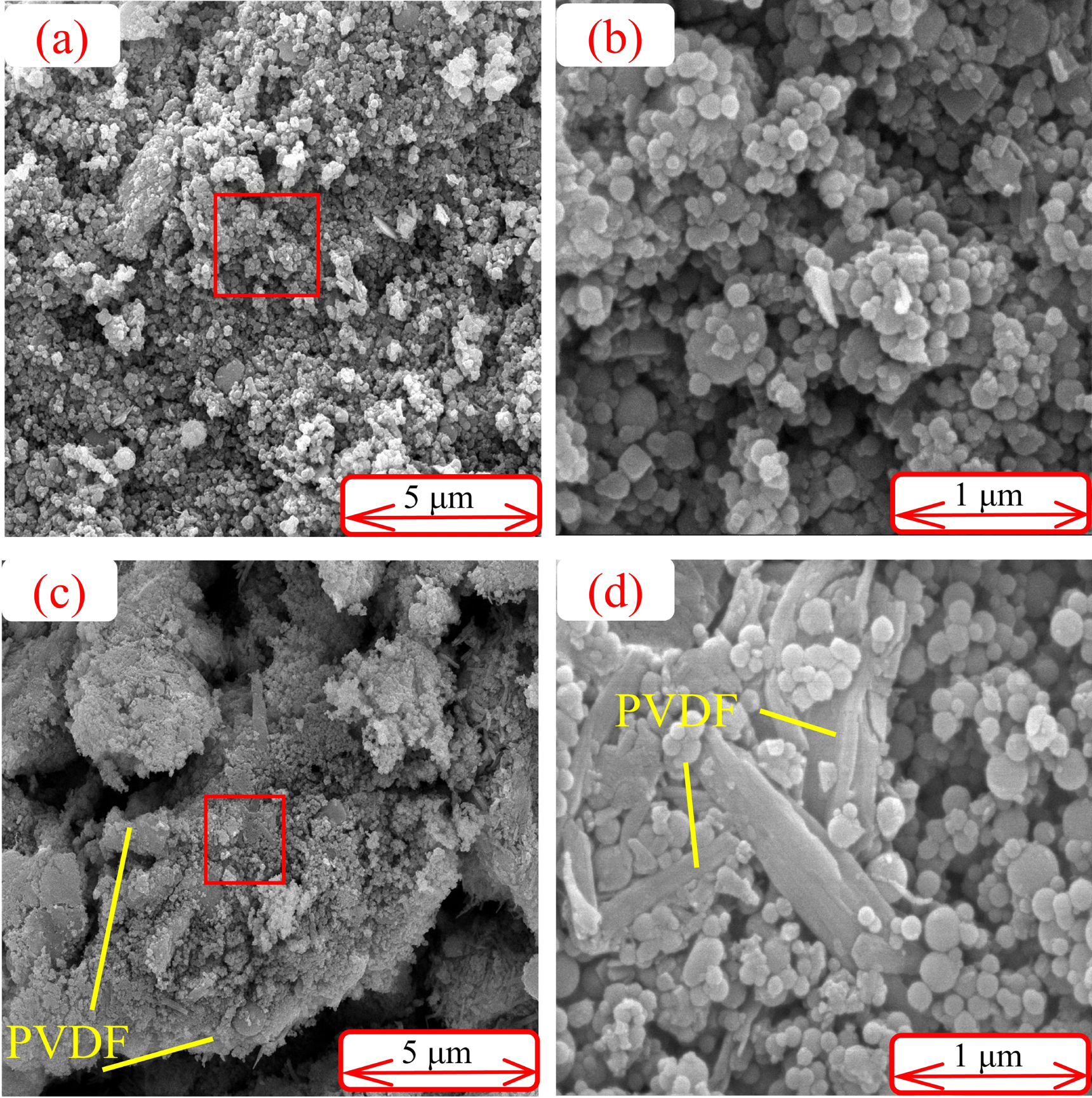 Thermal behavior and combustion performance of Al/MoO3 nanothermites ...