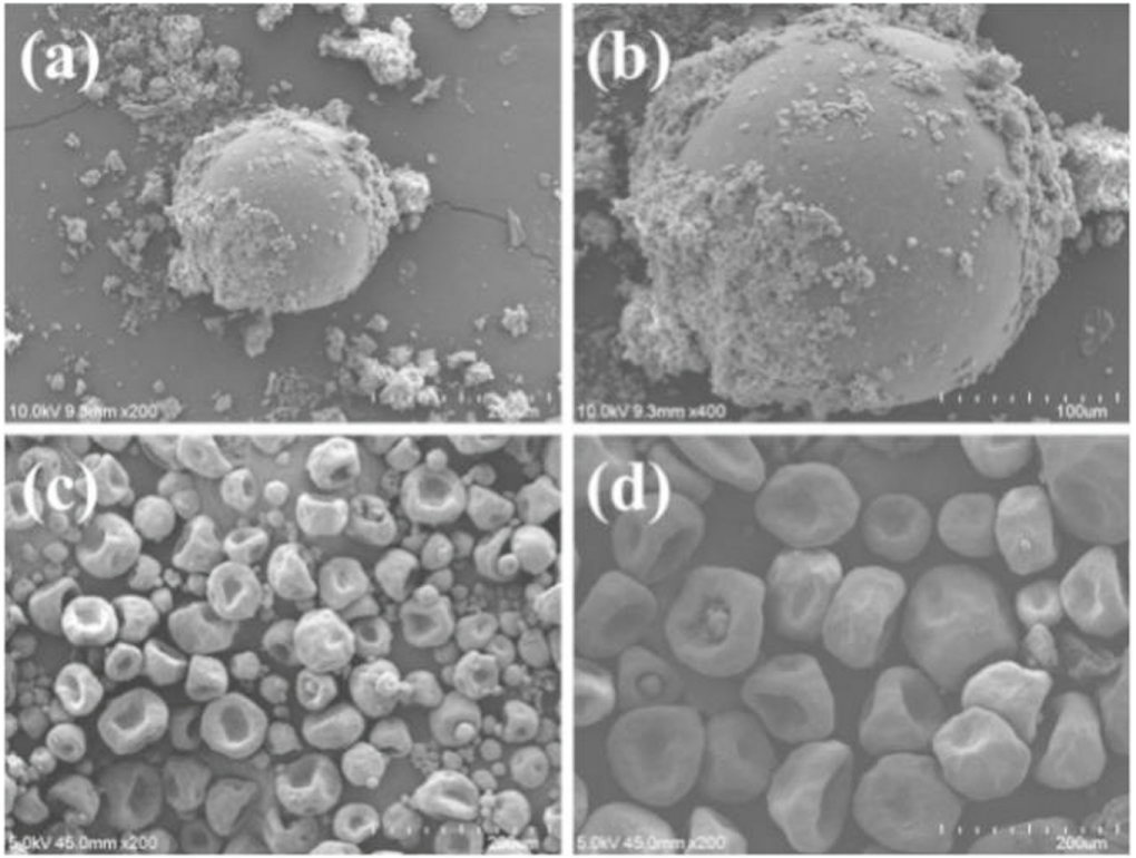 Preparation, characterization and foaming performance of thermally ...