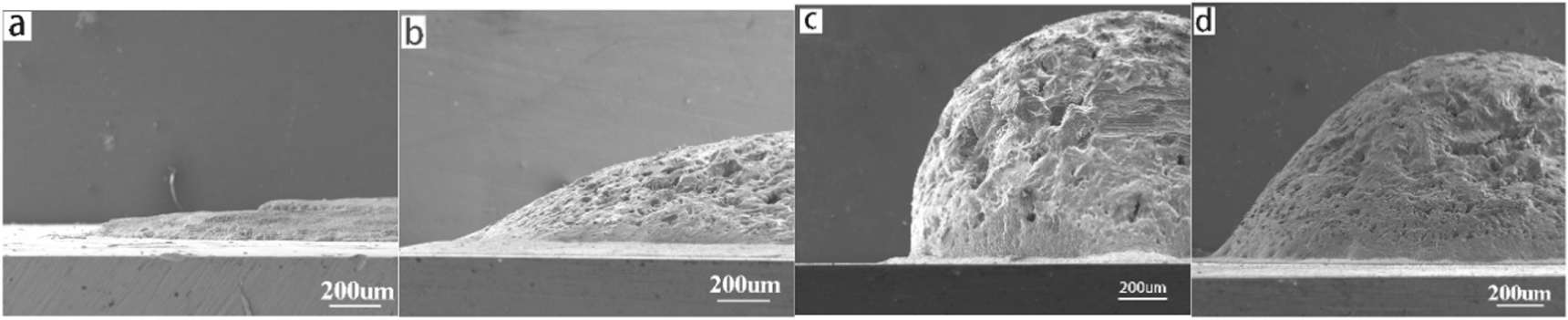 High temperature wettability and oxidation behavior of TiN, Ti–Al–N and ...