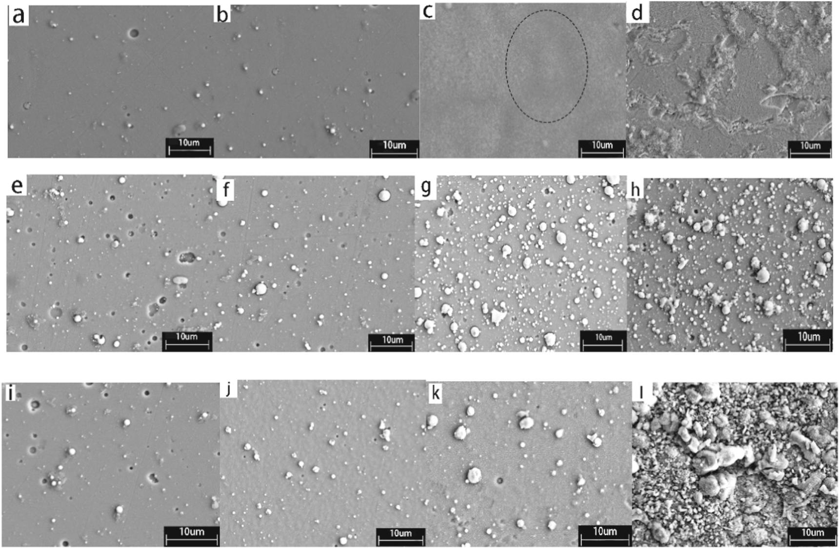 High temperature wettability and oxidation behavior of TiN, Ti–Al–N and ...