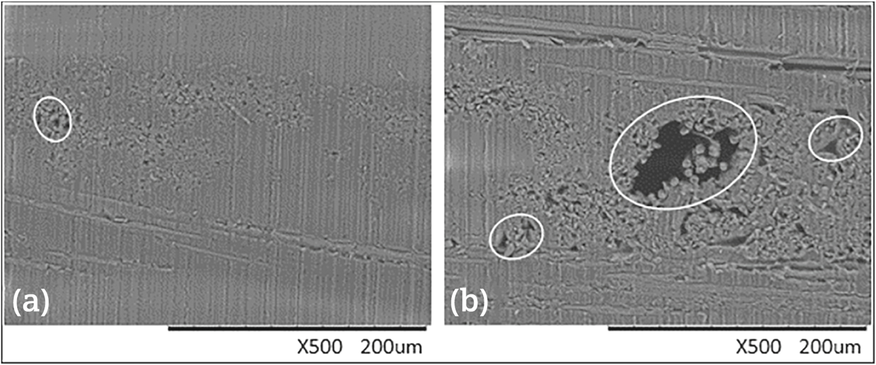 Effects of porosity on the mechanical properties of additively ...