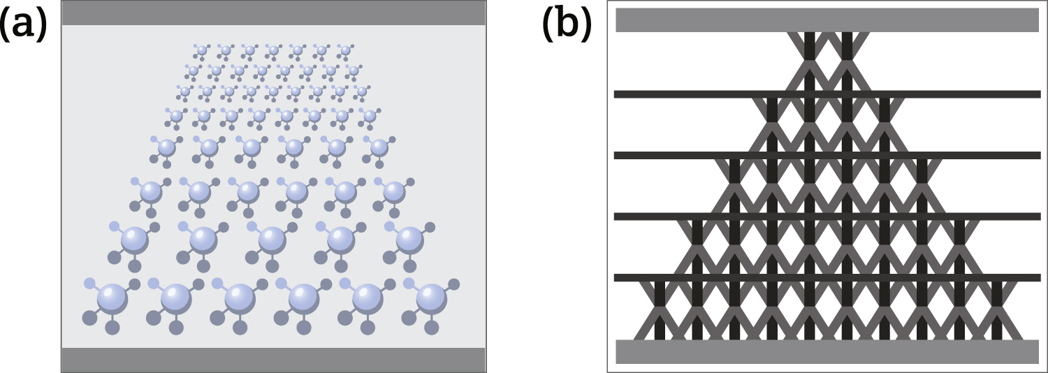 Effects of porosity on the mechanical properties of additively ...