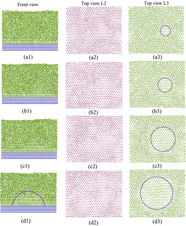 A molecular dynamics study of heterogeneous nucleation in generic ...