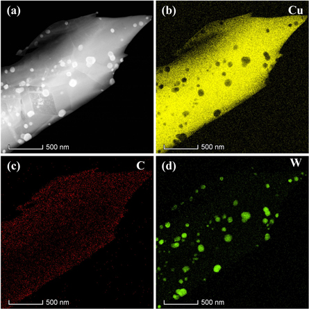 Effect of sintering temperature on microstructure and properties of nano-WC particle reinforced ...