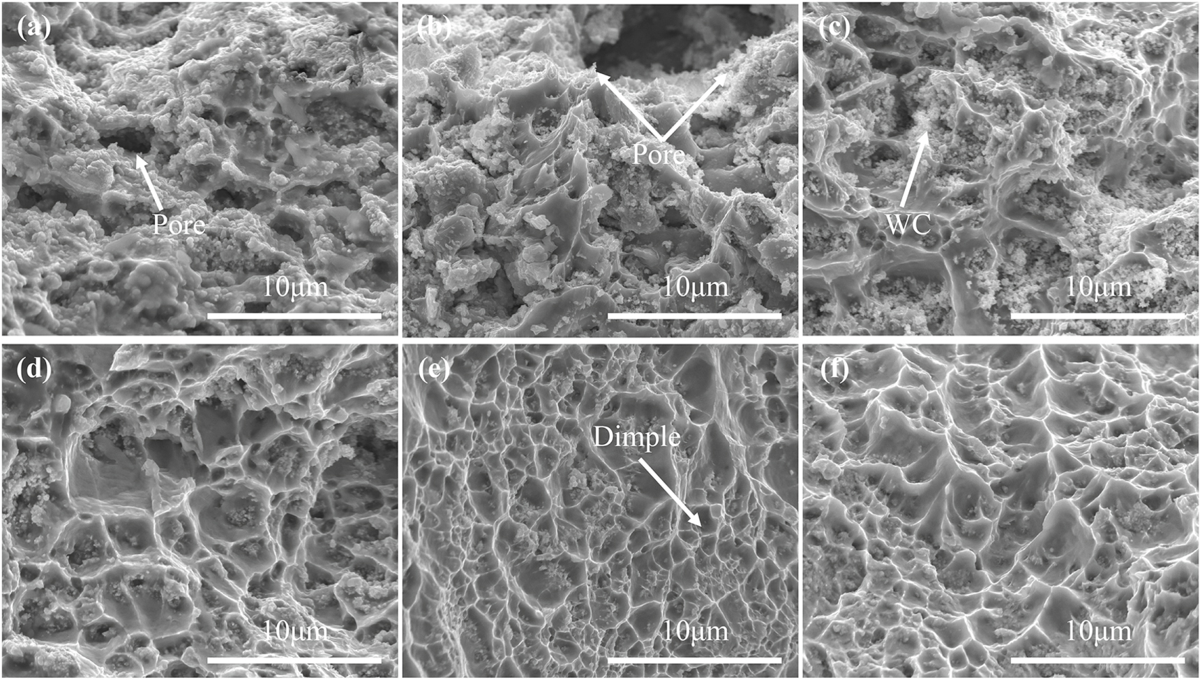 Effect of sintering temperature on microstructure and properties of nano-WC particle reinforced ...