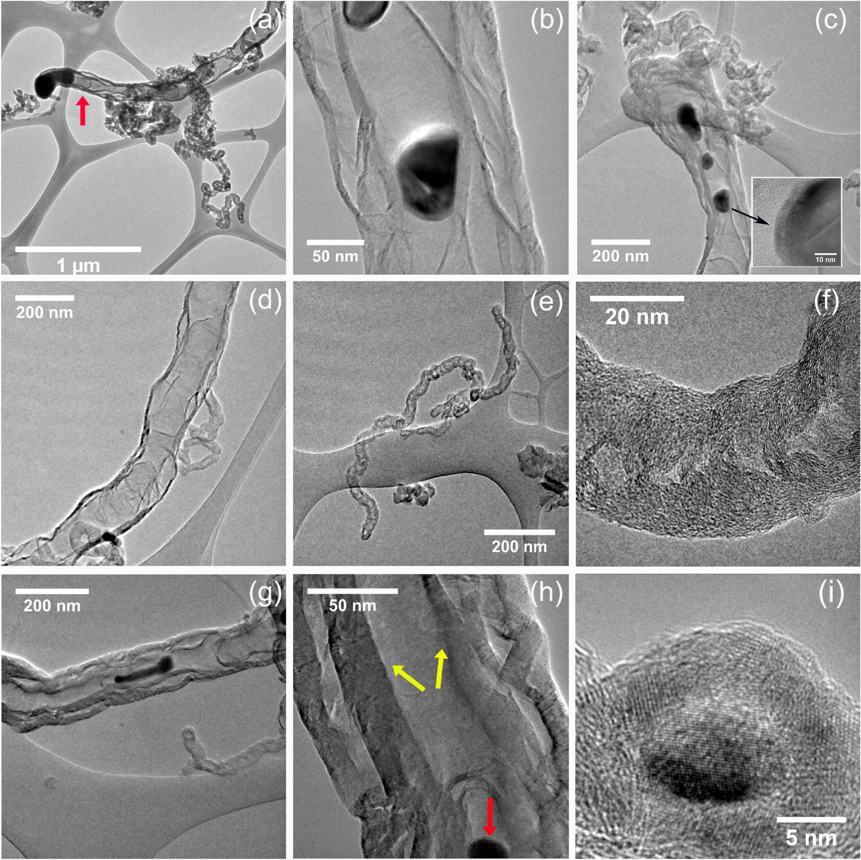 Pyrrolic nitrogen-doped multiwall carbon nanotubes using ball-milled ...
