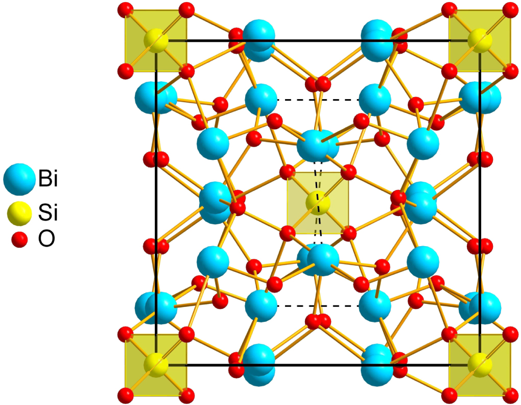 Elastic properties of single crystal Bi12SiO20 as a function of ...