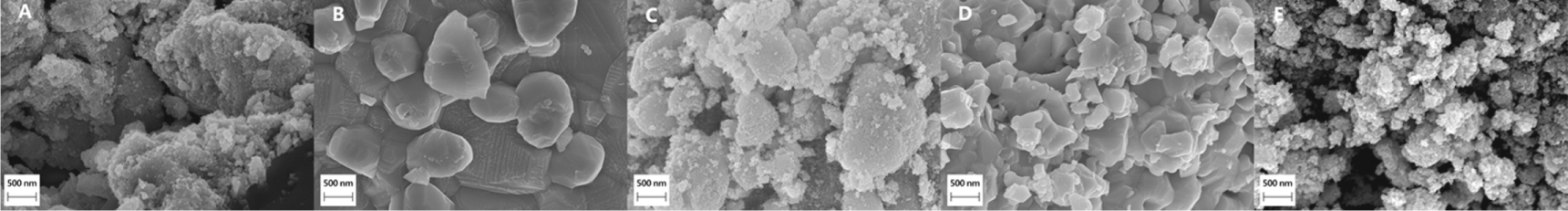 The structure of copper ferrite prepared by five methods and its ...