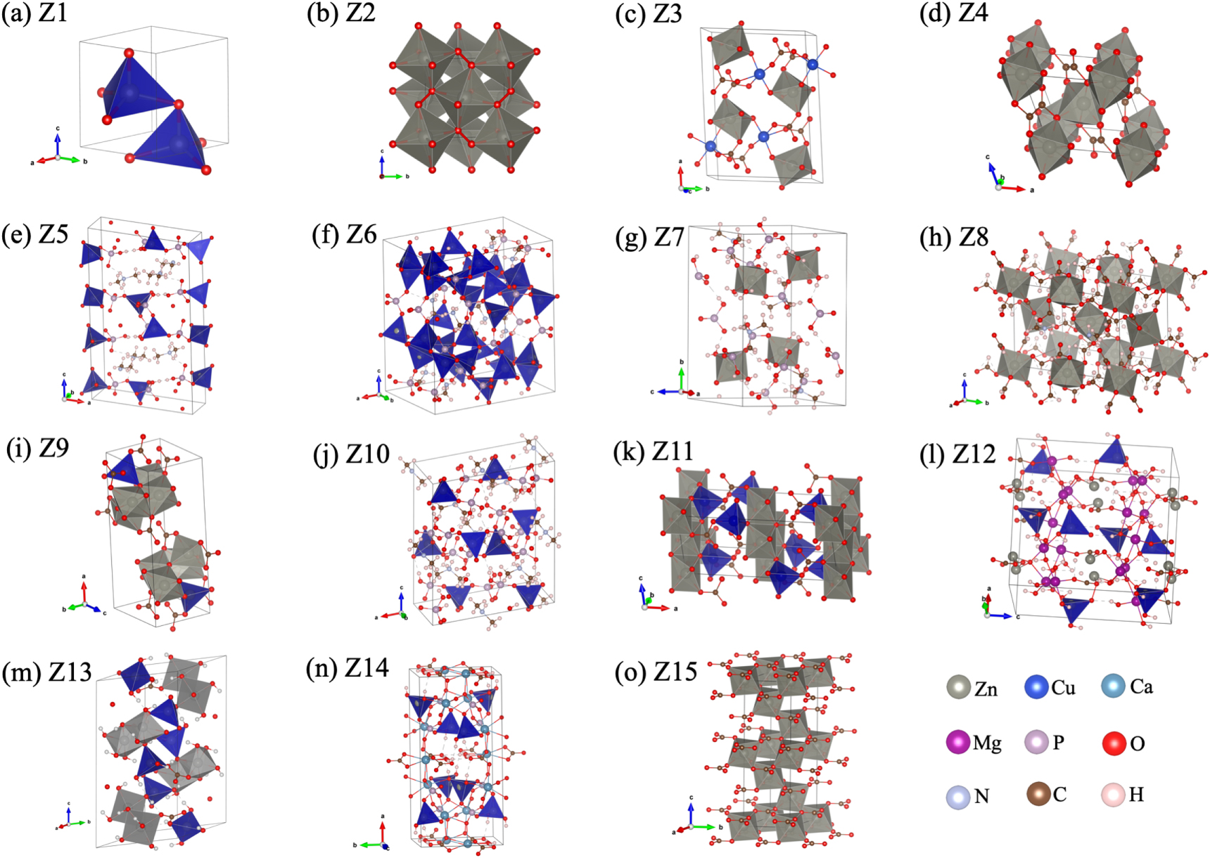 Electronic and optical properties of zinc based hybrid organic ...
