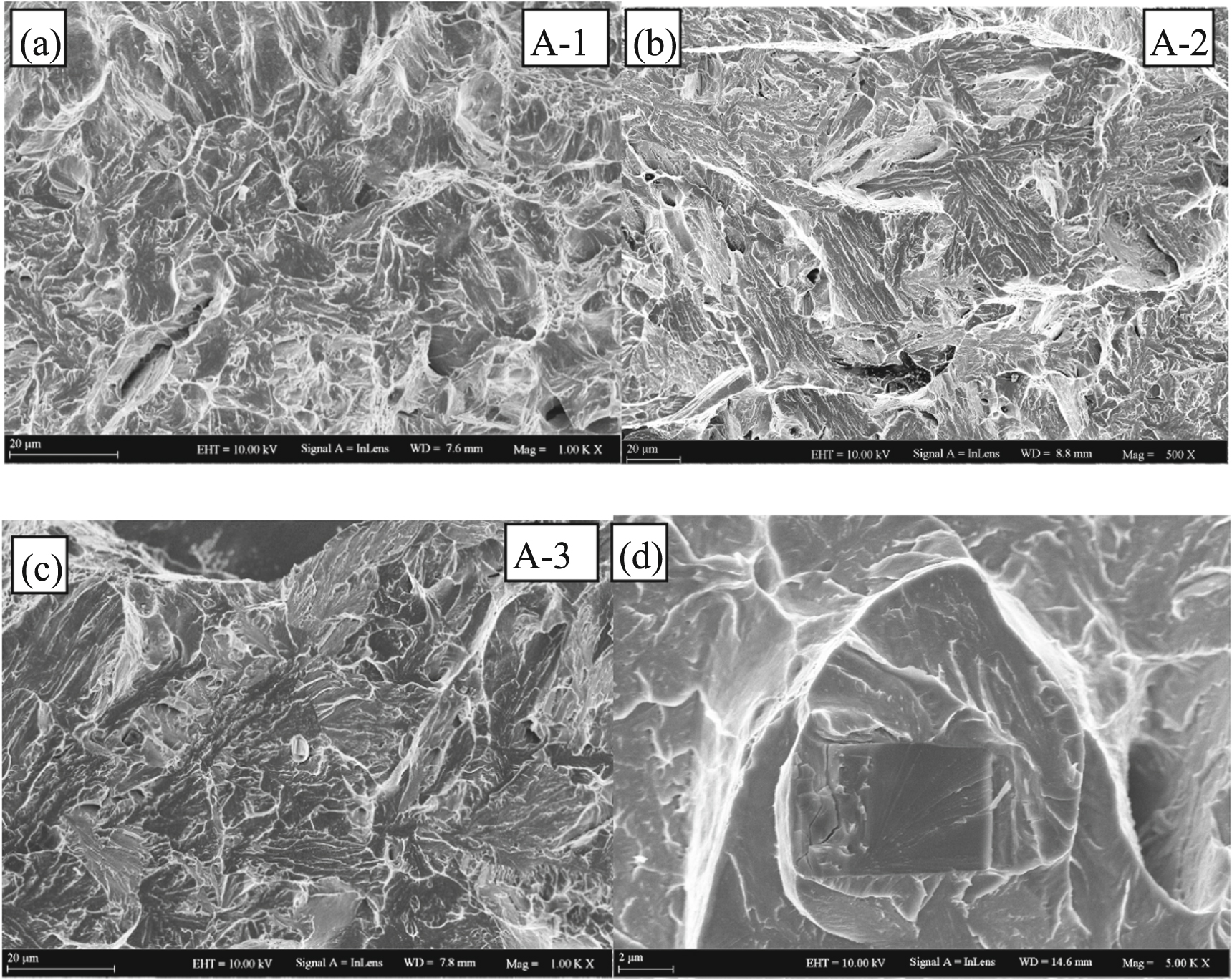 The effect of TiN inclusions on the fracture mechanism of 20CrMnTi ...
