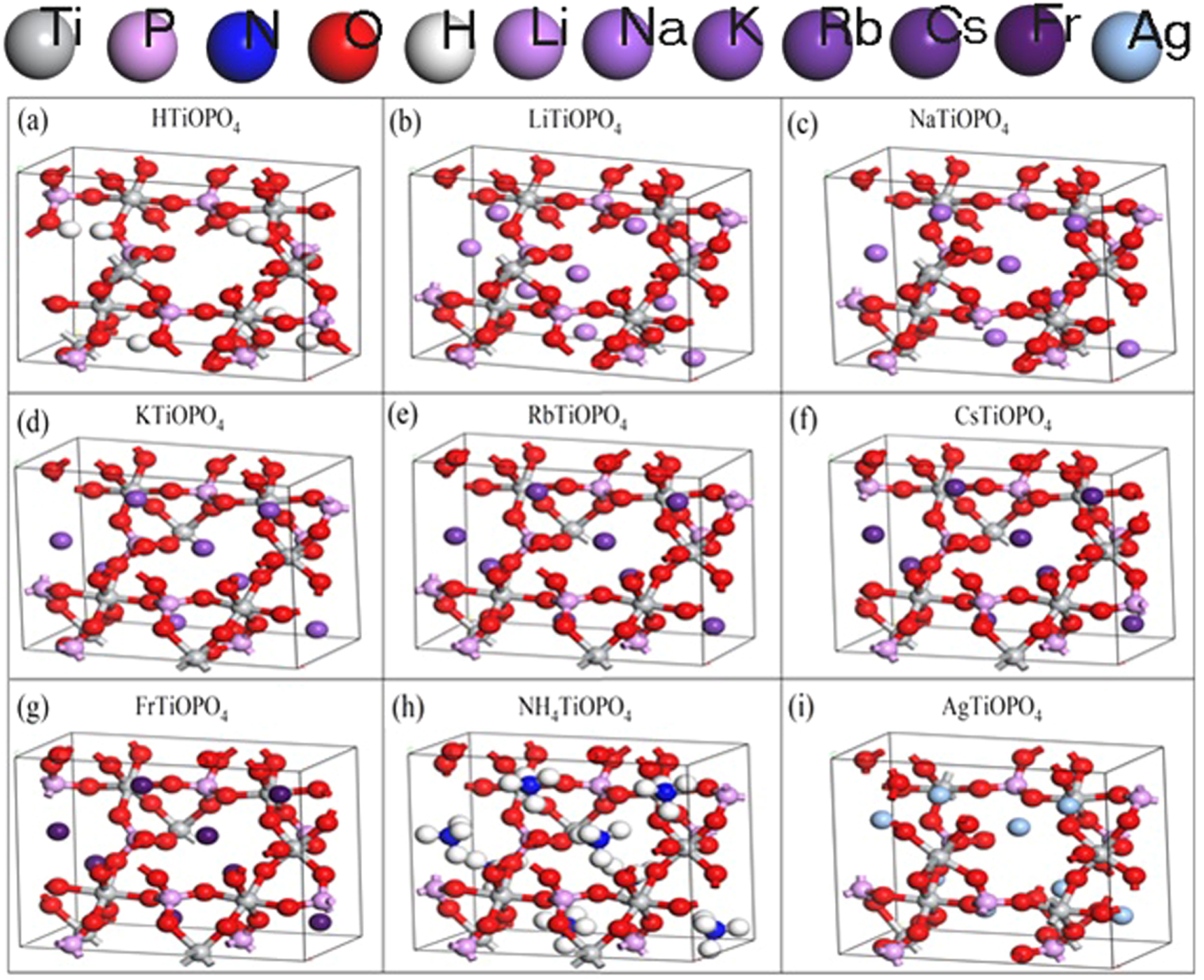 Electronic structures and optoelectronic properties of ATiOPO4 (A = H ...
