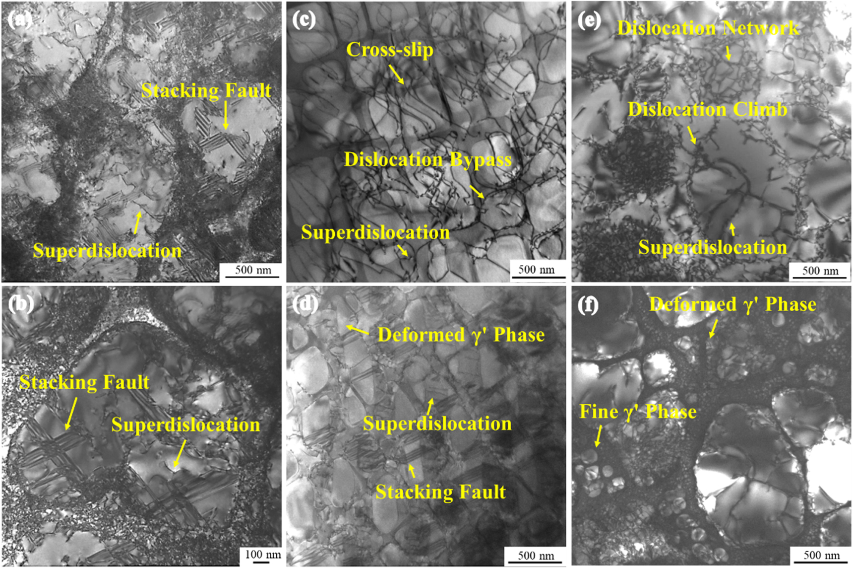 A new single crystal high entropy alloy with excellent high-temperature ...