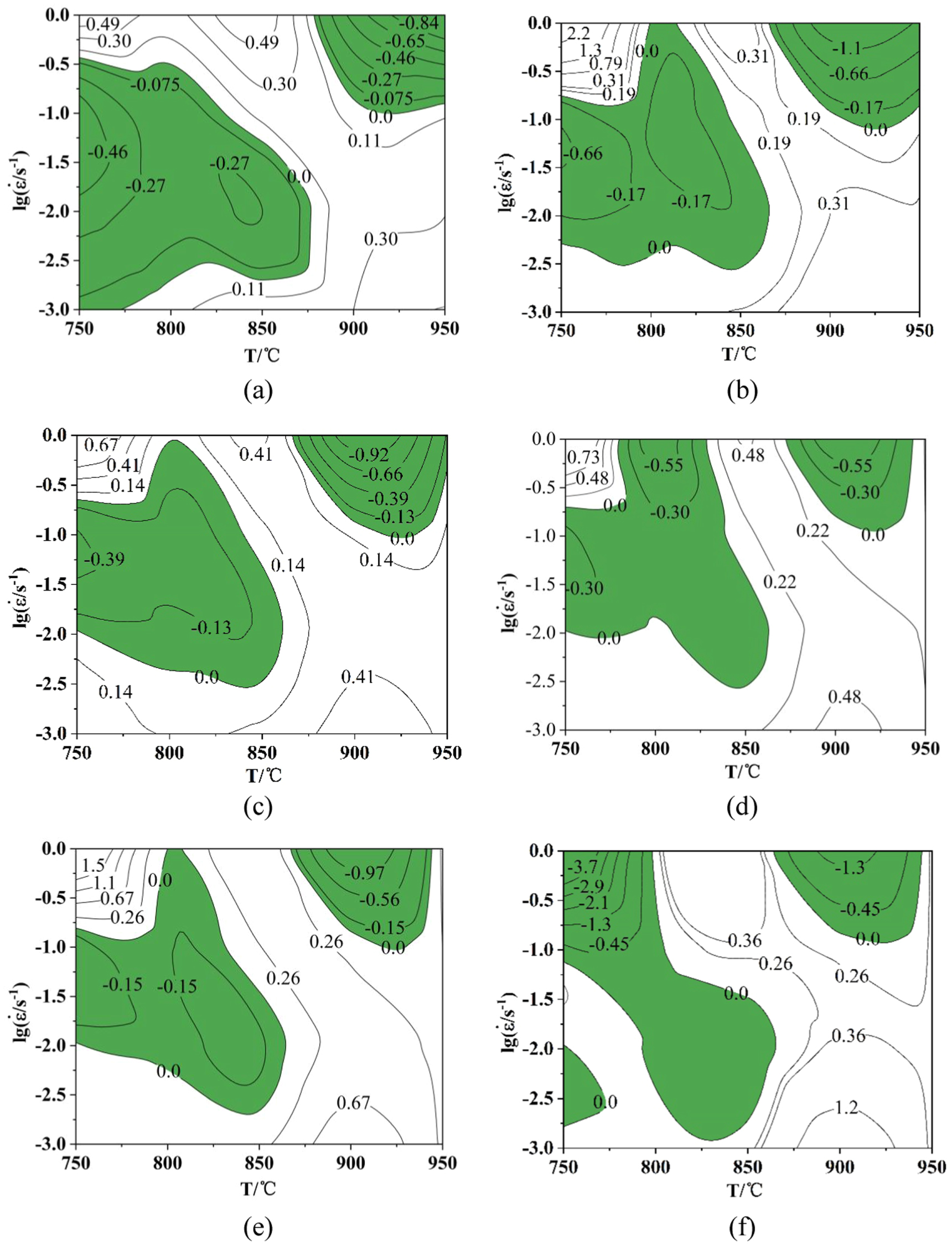 Constitutive equation and hot processing map of TA15 titanium alloy ...