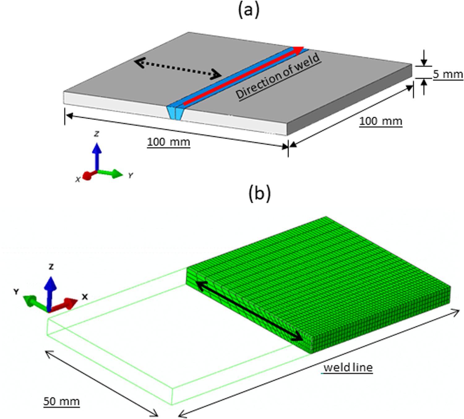 Phase field simulation of α/β microstructure in titanium alloy welds ...