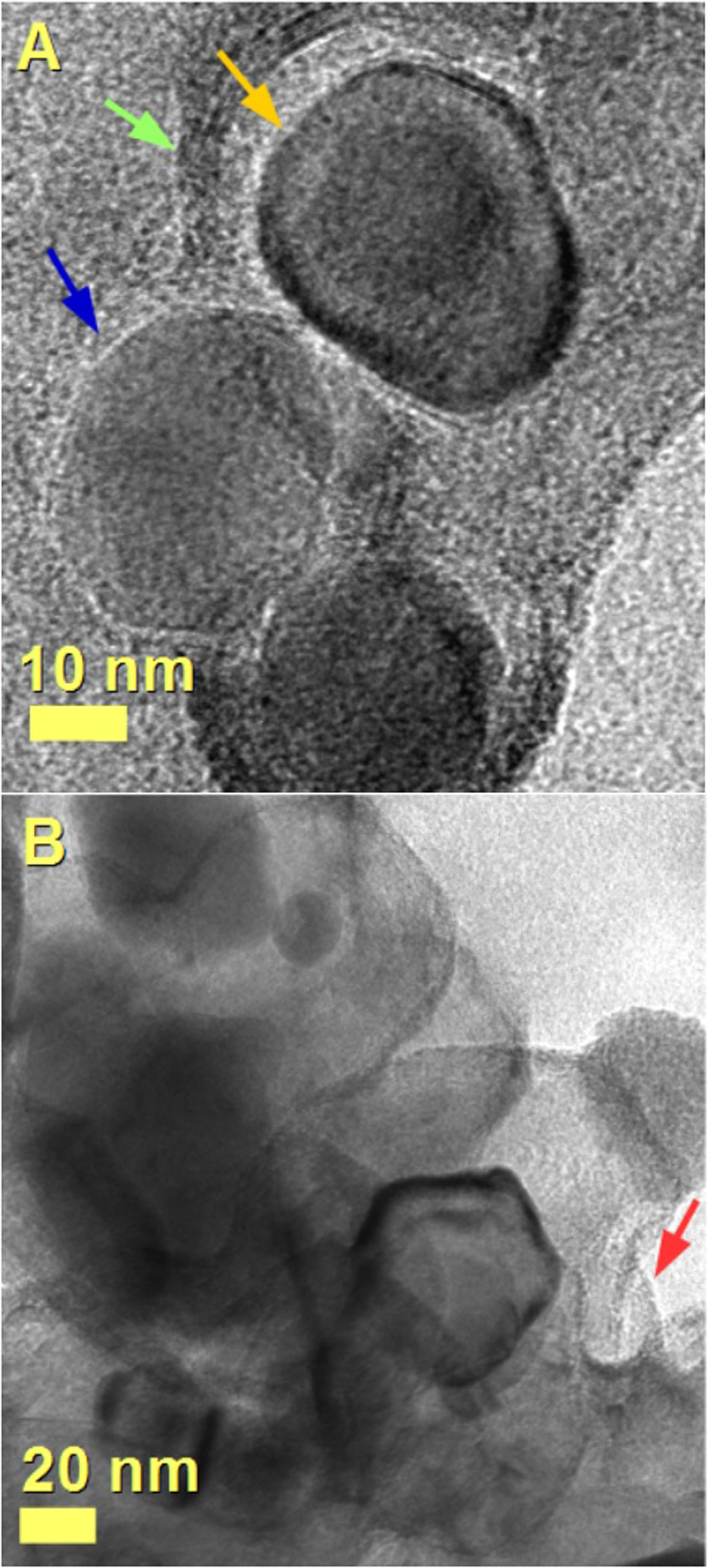 Evidence of band gap features in Fe3O4 Bbmm filled carbon nano-onions ...