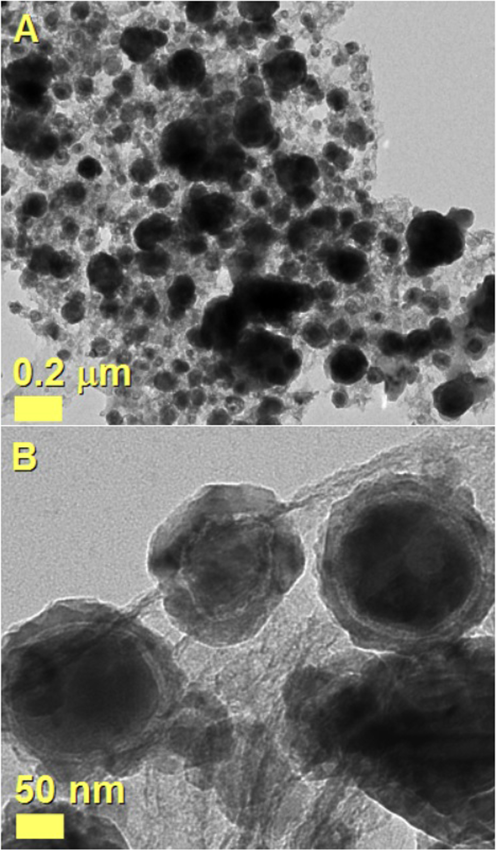 Evidence of band gap features in Fe3O4 Bbmm filled carbon nano-onions ...