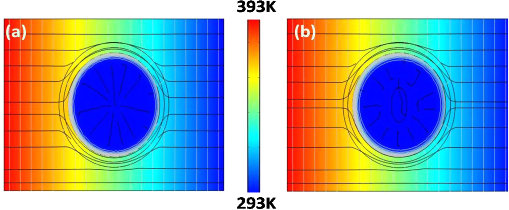 An electric concentrator and thermal cloaking device - IOPscience