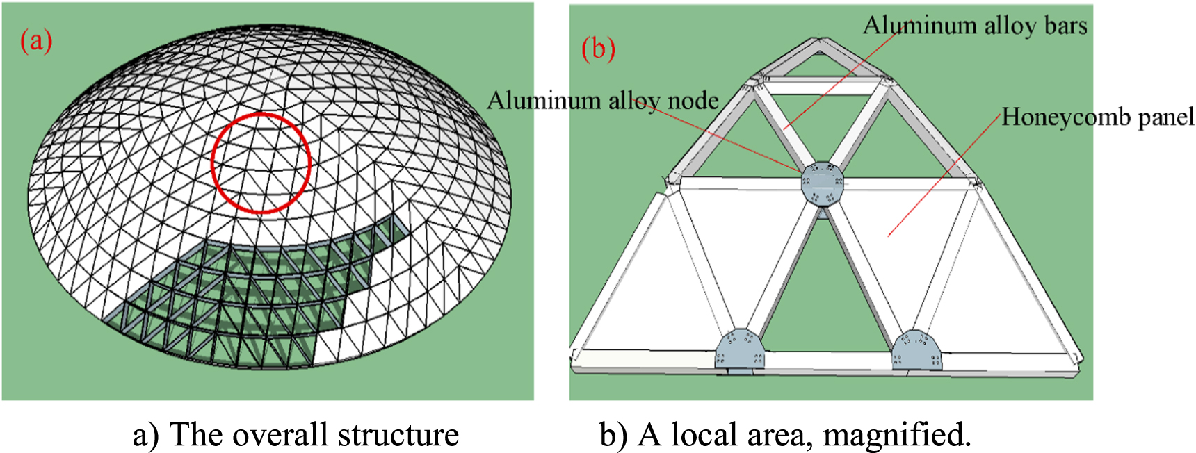 The study on bending performance of aluminum alloy honeycomb panel-beam ...