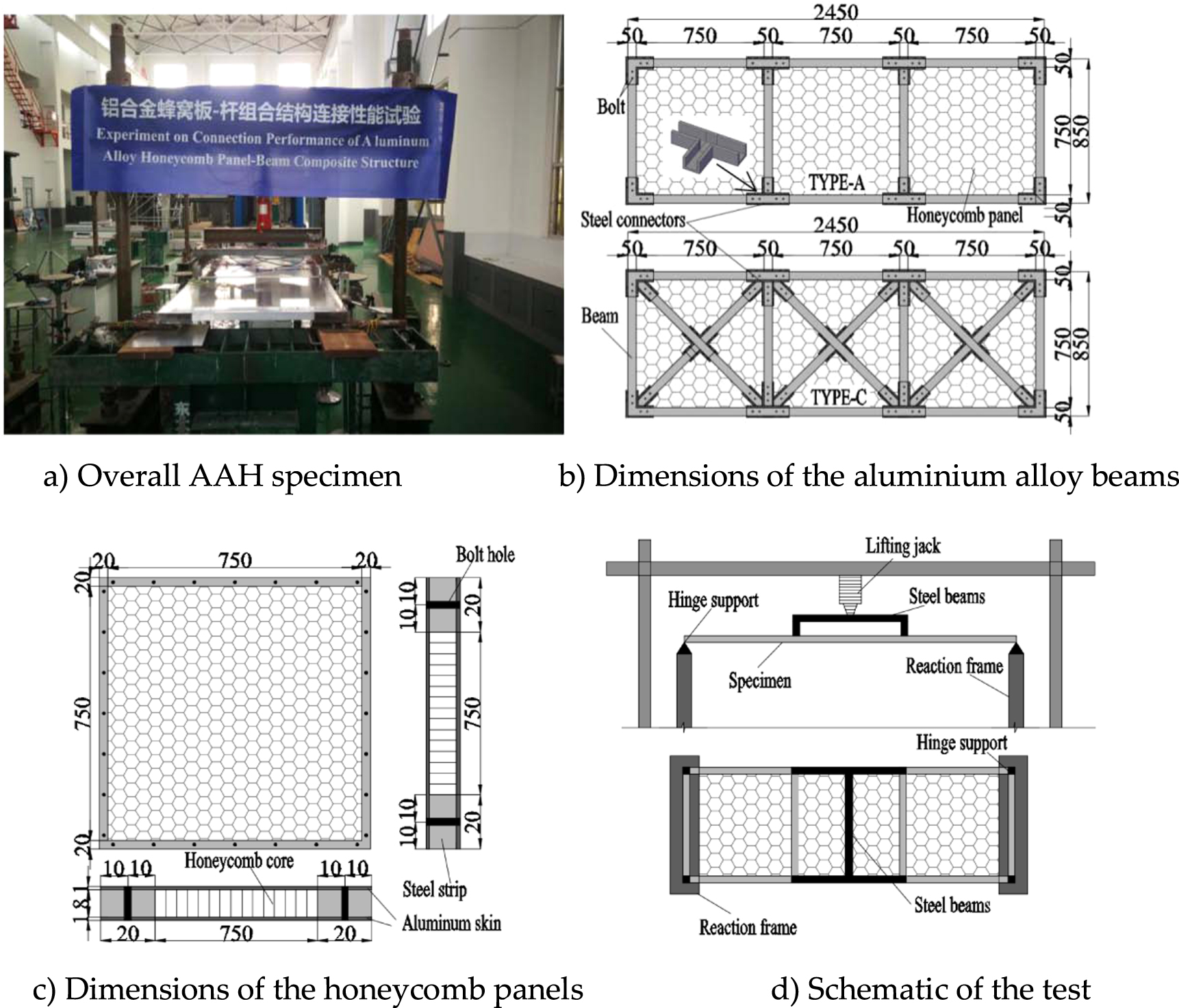 The study on bending performance of aluminum alloy honeycomb panel-beam ...