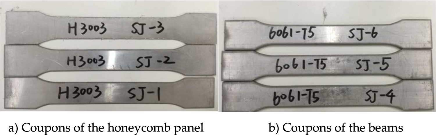 The study on bending performance of aluminum alloy honeycomb panel-beam ...