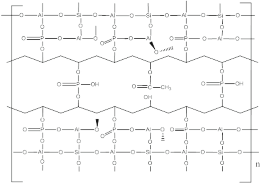 Polyvinyl alcohol templated synthese of hierarchical SAPO-11 - IOPscience